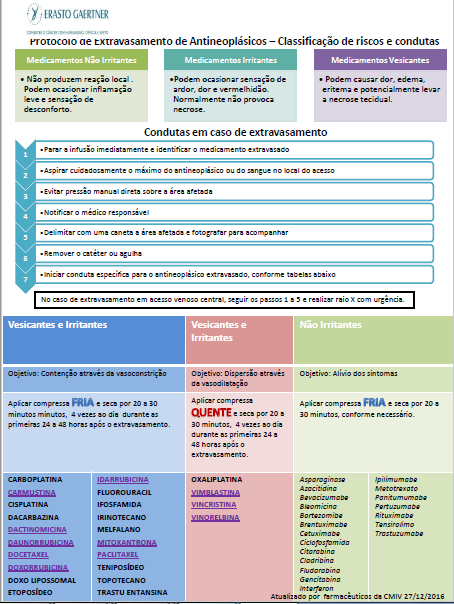 Guia Erasto Gaertner